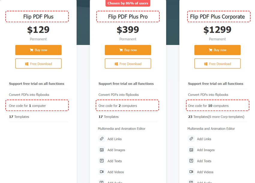 Can one license code be activated in multiple computers - FlipBuilder Support Center